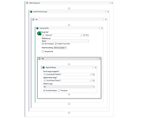 Questions About How To Use The Append Range Activity Activities