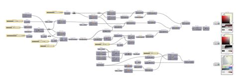 Rhino 8 And Grasshopper Geodesic Flys Eye Dome Parametric Tutorial
