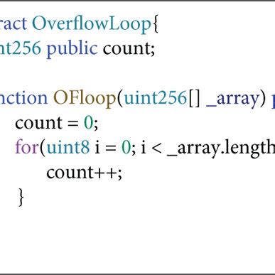Integer Overflow Vulnerability Example Download Scientific Diagram