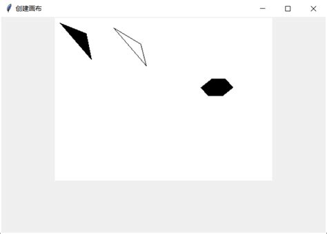Python 的tkinter包系列之三：canvas（画布）python Canvas Csdn博客