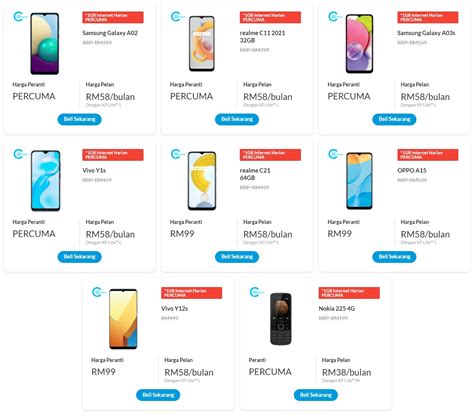 Celcom Perkenalkan Pakej Remaja Pakej Peranti Keluarga Malaysia