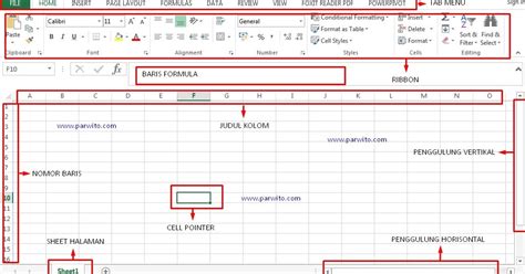 Cara Mudah Belajar Dan Mengenal Lembar Kerja Microsoft Excel Parwito
