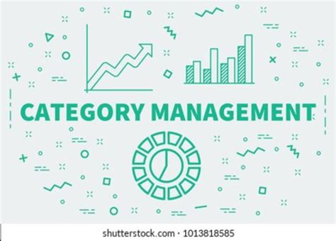 5 Category Management Best Practices HubPages