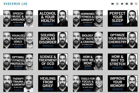 Siddarth Jain On Linkedin Science Podcasts India