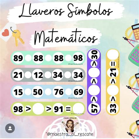 Símbolos Matemáticos Llavero