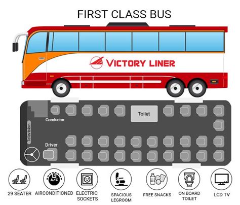 Victory Liner First Class Pasay To Baguio Bus Fare And Schedule For 2024 Its More Fun With Juan
