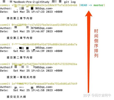 轻松学习git：git后悔药（满足日常开发中各种恢复） 知乎