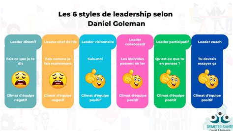 Exemples De Bons Leaders
