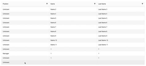 Grid In Cell Edit Row Selection And End Of List New Entry Focus In Ui For Blazor Telerik Forums