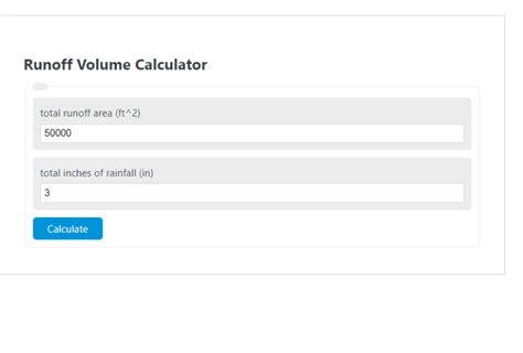 Runoff Volume Calculator Calculator Academy