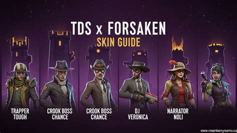 How To Unlock All Tds X Forsaken Skins Fast June 2026 Guide