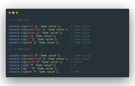 How To Use Optional Chaining And Nullish Coalescing In Javascript By Kunal Vishnoi Gradeup