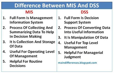 Difference Between Mis And Dss Main Differences