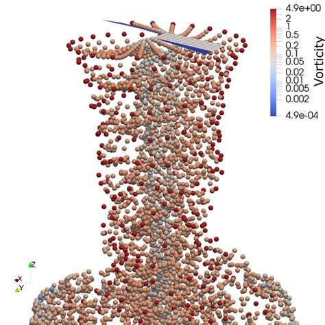 openvsp vspaero vahana full vehicle analysis in late transition download scientific diagram