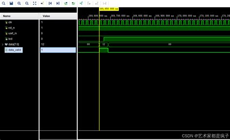 串口通信控制led灯串口通信控制led灯程序 Csdn博客