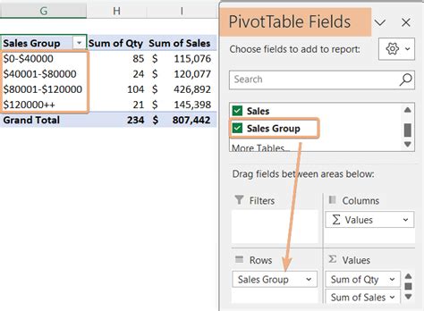 2 Ways To Group By Different Intervals In Excel Pivot Table Excelgraduate