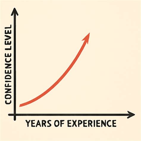 Tooltip Guidelines Best Practices And Common Mistakes With Examples