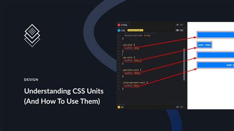 Css Important What It Is And When To Use It