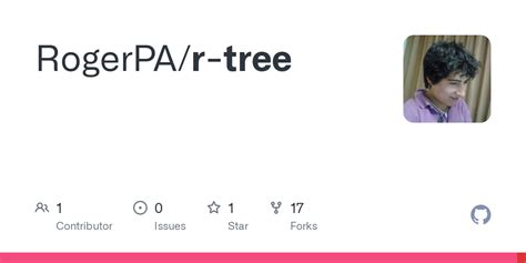 GitHub RogerPA R Tree