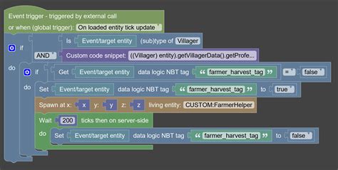 procedure issue with block detection mcreator