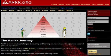 15 Best Hackerrank Alternatives In 2025