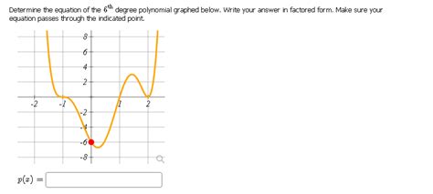 solved determine the equation of the 6th degree polynomial