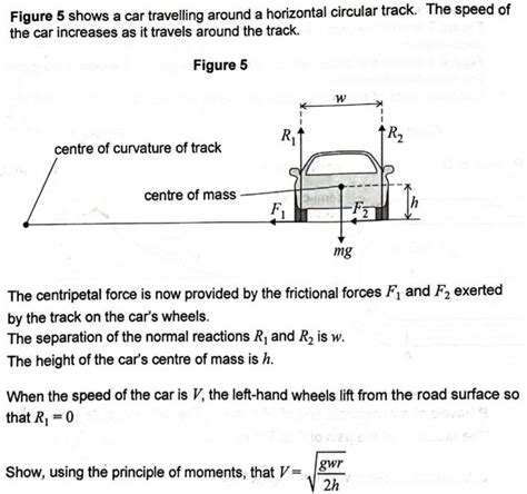 Solved Figure 5 Shows A Car Travelling Around A Horizontal