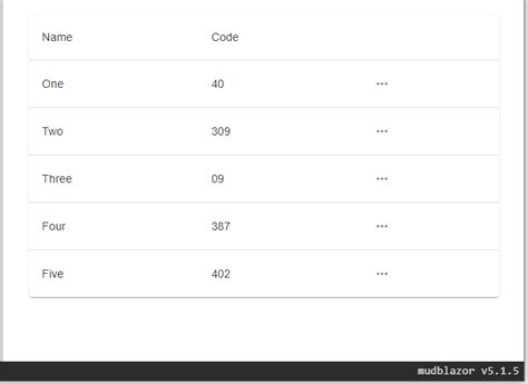 MudPopover In MudTh Causes Scrollbars At Bottom And Right Of The Screen Issue
