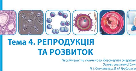 School Biology Club Біологія 10 клас Тема 4 Репродукція та розвиток