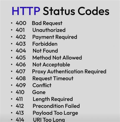 Abhi Mahajan On Linkedin Day17 Css Html Csstricks Coding Webdevelopment Webdeveloper