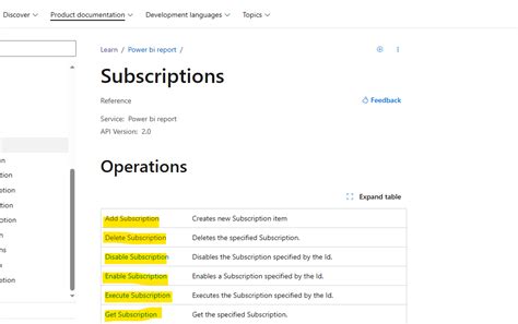 How To Use Add And Update Subscriptions In Power Bi Using Rest Api