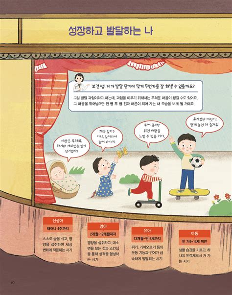 알라딘 미리보기 남자아이를 위한 성교육 배움 노트