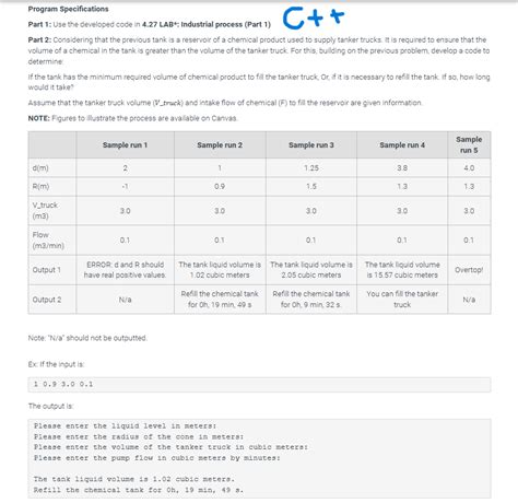 Solved Program Specifications Part 1 Use The Developed Code