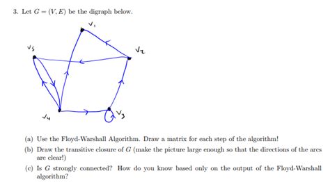 solved a ﻿run the floyd warshall algorithm on the digraph