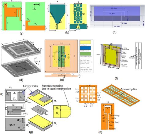 Various Fabricated Antennas A Modified Rectangular Patch