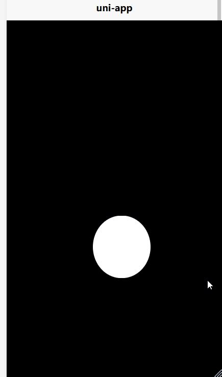 uni app vue 引入 Animate css 好看且实用的动画库 云社区 华为云