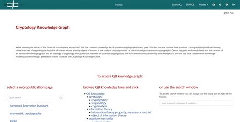 knowledge graph quantum blockchains