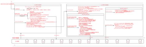 初探ble控制层（nimble）nimble 蓝牙 Csdn博客