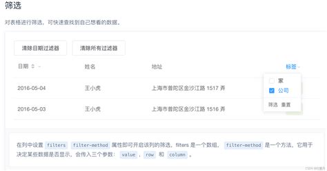 Element 表格全局筛选（筛选结果请求后端接口）前端筛选数据传后端 Csdn博客