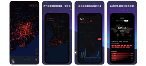 为数码相机照片批量添加 Gps 信息 Dreamility