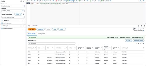 Use Aws Glue Data Catalog Views To Analyze Data Aws Big Data Blog