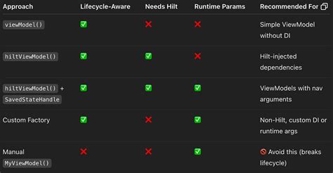 Mastering The Prefix Sum Design Pattern Basics To Advanced Techniques