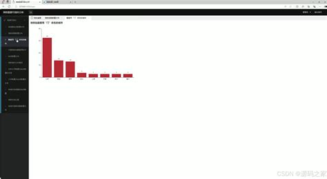 毕业设计：python地铁数据可视化分析系统 Flask框架 爬虫 数据分析 轨道数据 地铁数据分析 大数据 计算机毕业设计（源码） Python源码之家 讯飞ai开发者社区