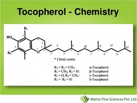 Tocopherol Vs Tocopherol Acetate