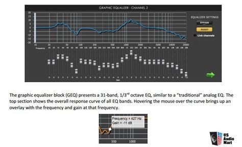 Minidsp 2x4 Digital Signal Processor Dsp Programmable Active Crossover Equalizer And Room