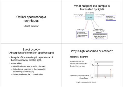 Pdf Optical Spectroscopic Techniques Dokumen Tips