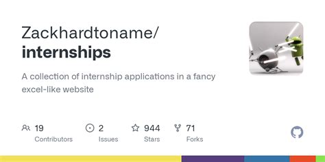 Github Zackhardtoname Internships A Collection Of Internship