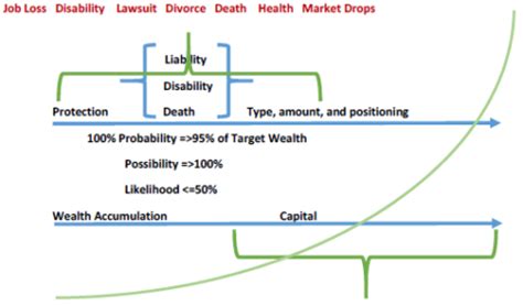 The Parallel Paths VaultAIS