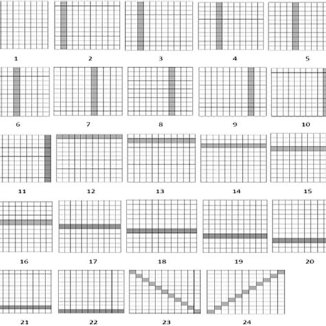 Inverse Initial Zigzag Download Scientific Diagram