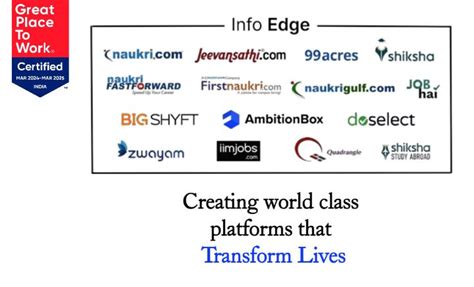 Abhishek Gupta On Linkedin Infoedge Internshipjourney Sdeintern